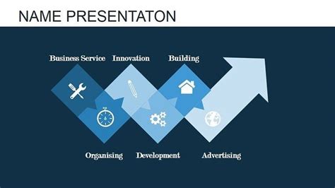 Information Animation Powerpoint Charts Template Presentation