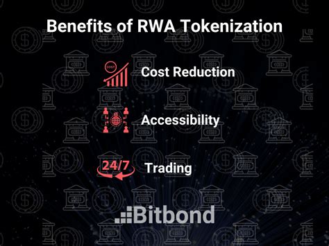 Rwa Tokenization Bridging The Digital And Physical Worlds Bitbond