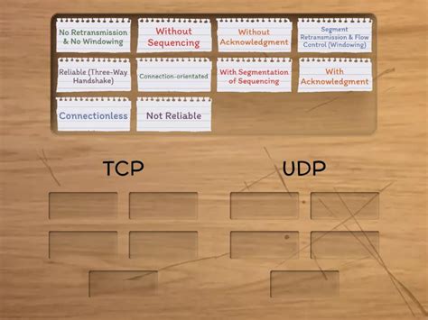 5c Tcp Vs Udp Comparison Group Sort