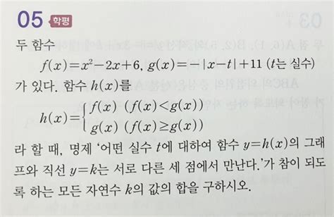 고1 수학 하 교육청 기출문항과 변형문제 새롭게 정의된 함수와 상수함수와의 교점 그래프 추론 고등수학내신심화 교육청 기출변형훈련