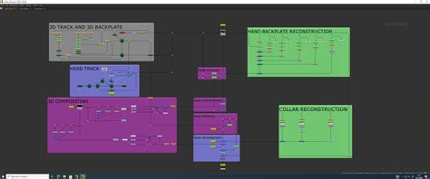 Exploring Vfx Cg Head Replacement
