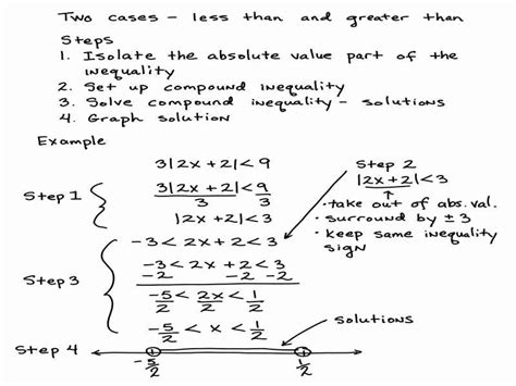50 Graphing Absolute Value Inequalities Worksheet Chessmuseum