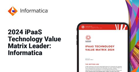 Tim Sparke On Linkedin 2024 Ipaas Technology Value Matrix
