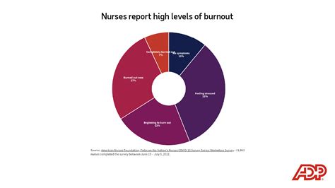 Steal Our Charts Issue 6 Adp Rethink Q