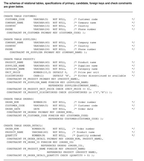 Solved The Schemas Of Relational Tables Specifications Of