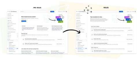 Role Based Access In Confluence Enters Its Next Ph Atlassian Community