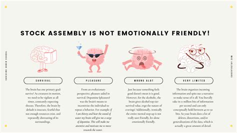 15 Cognitive Distortions The Best Way To Mess Up Your Afternoon Sobertostay