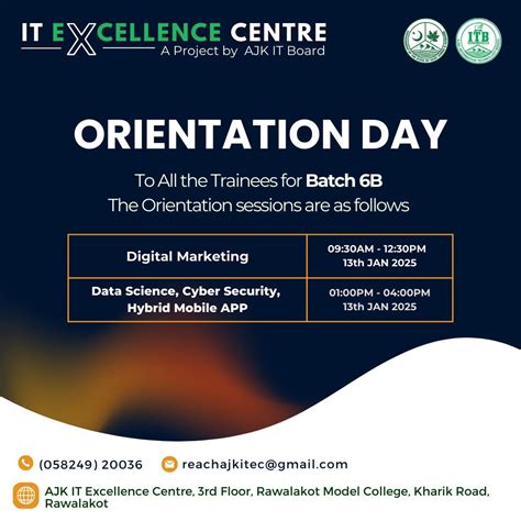 Ajkitec Ajk Cybersecurity Database Servers Datascience Ai Digitalmarketing Fullstack