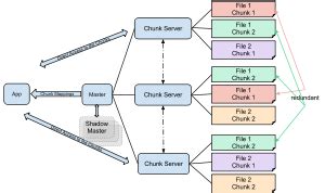 Open Cdf Files Stylesfad