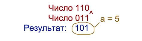 Mеняем переменные местами без использования третьей переменной