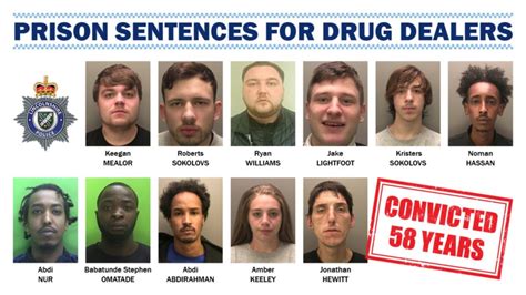 Organised Crime Gang Operating Drugs Networks Jailed For Over 50 Years