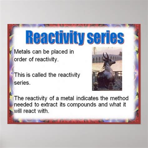 Science Reactivity Reactivity Series Posters Zazzle