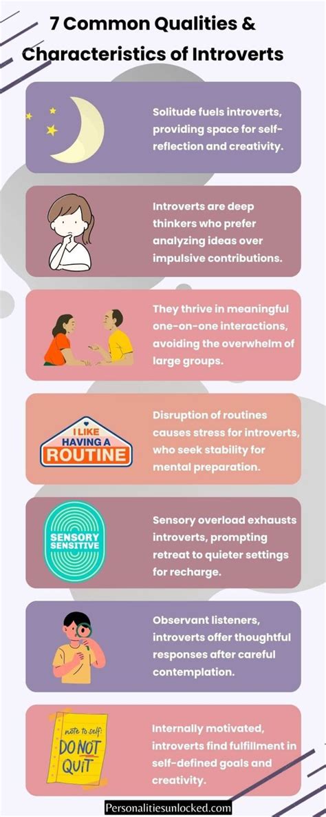 What Is An Introvert Meaning Types And Personal Life Discussed Personalities Unlocked