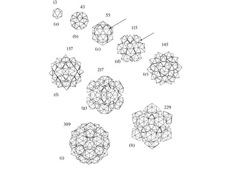 A E Simplicial Modular Design Of The Metal Nucleus Of A Cluster Pd