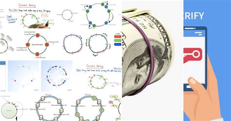 List Test Curated By Liquid Analytics Medium