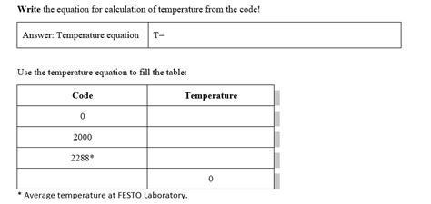 Solved Exercise 1 The Linear Temperature Sensor With