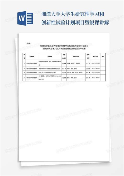 湘潭大学大学生研究性学习和创新性试验计划项目暨说课讲解word模板下载编号qmovxkya熊猫办公