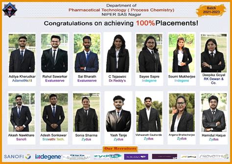 Rakesh Sahoo Posted On Linkedin