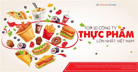 TOP CÔNG TY THỰC PHẨM LỚN NHẤT VIỆT NAM CẬP NHẬT NĂM Báo cáo công ty