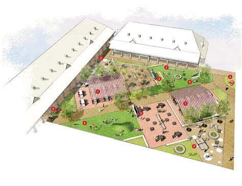 The Future Of School Design Outdoor Classrooms Rrm