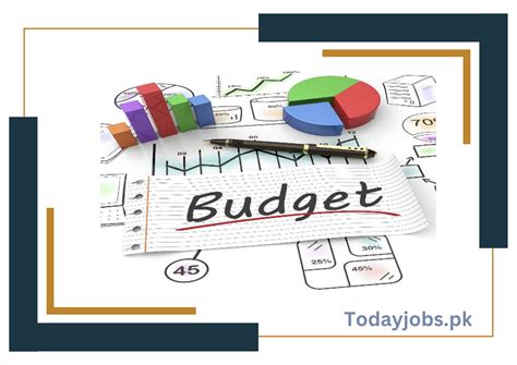 Income Tax Slab 2024 24 In Pakistan Relief Measures In Budget