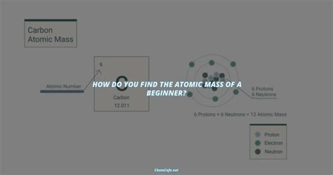 How Do You Find The Atomic Mass Of A Beginner ChemCafe Science Chemistry And Physics Made