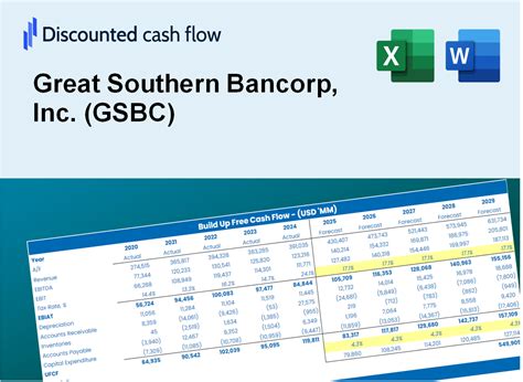 Great Southern Bancorp Inc Gsbc Dcf Excel Template