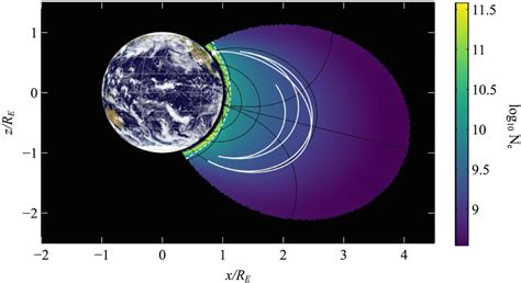 Result From A Ray‐tracing Simulation Of The Propagation Of Whistler
