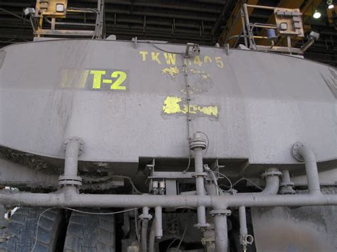 Backup Of Problems Mine Signs