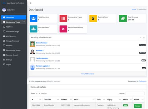 Employee Management System In Php Codeigniter With Source Code Codeastro
