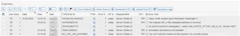 OData SOAP API Message Monitoring And Reprocessing In SAP S HANA SAP Integration Hub