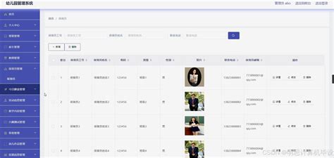 Springboot毕设 幼儿园管理系统 程序论文springboot幼儿园智慧管理系统论文 Csdn博客