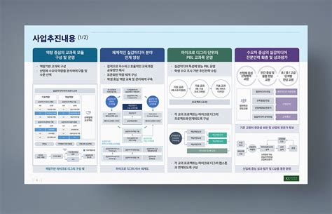 앤서니파이 프레젠테이션 제안서 설명회 Ppt 파워포인트제작 디자인회사 2025 프리젠테이션 팸플릿 파워포인트 템플릿