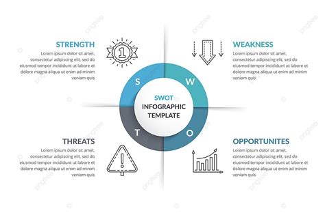 Swot 분석 이점 배너 브로셔 템플릿 Psd 다운로드 디자인 자료 다운로드