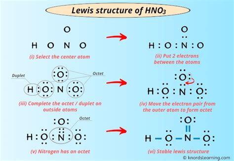 Lewis Structure Of Hno3 With 6 Simple Steps To Draw