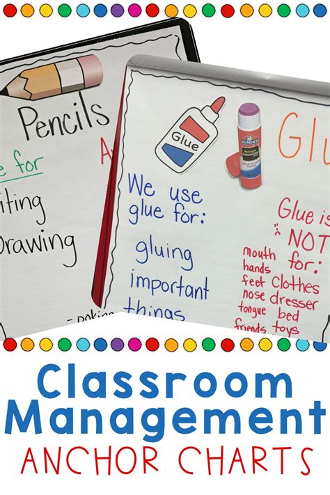 Classroom Management Anchor Charts