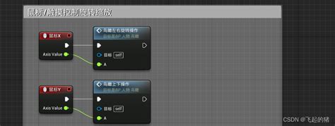 【虚幻引擎】ue4 ue5 实现单指旋转，两指缩放