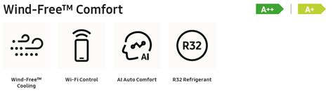 Samsung Ar12txfcawkneu Rac R32 Wind Free™ Oldalfali Beltér