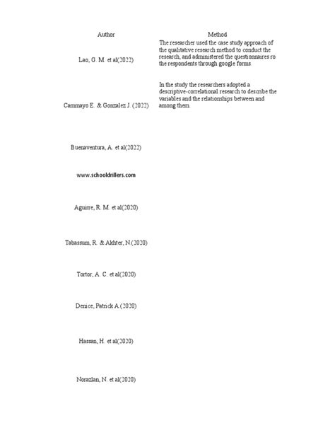 Lit Map Table Download Free Pdf Science