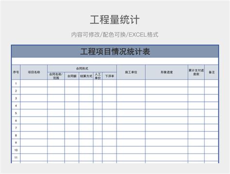 工程量统计表 工程量统计表excel表格 工程量统计表模板 觅知网