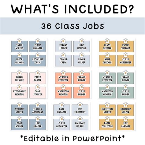 Boho Classroom Jobs Editable With Classroom Job Application Matches