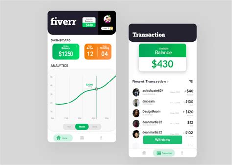 Develop Ios And Android Mobile App Using Flutter By Khanehsan2910 Fiverr