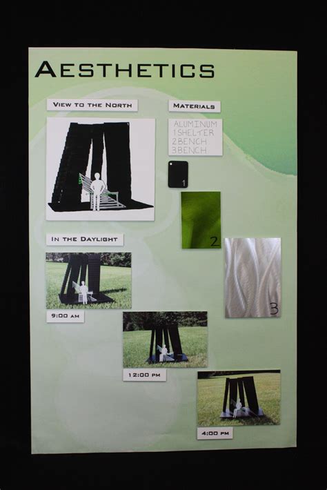 Designs By Whitney Roberts Aesthetics Poster