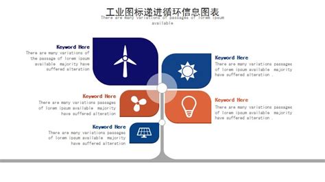 Industrial Icon Cycle Progressive Information Visualization Ppt Chart