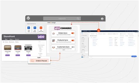 WordPress Dynamics 365 Integration Plugin Real Time Data Sync