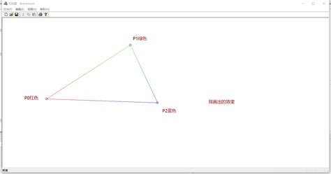 计算机图形学mfc学习笔记：bresenham直线算法bresenham直线算法和moveto Lineto算法 Csdn博客