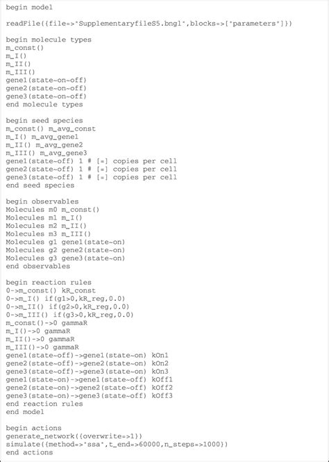 A Model For Stochastic Gene Expression An Annotated Executable