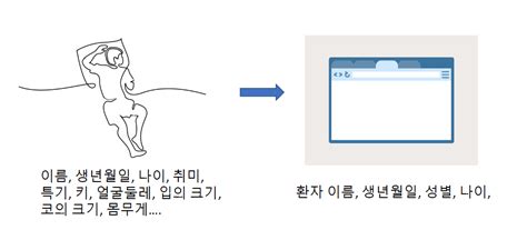 [자바스크립트] javascript class