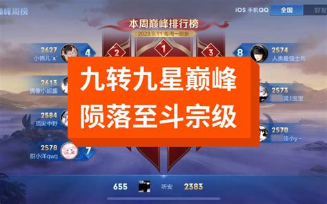重生之我是边路之怪：第一章，陨落的天才。 王者荣耀听安 王者荣耀听安 哔哩哔哩视频