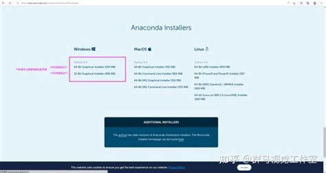 [faster Rcnn][ssd][yolox][mobilenetv2]等环境部署＆训练自己数据集＆评估训练结果教程 知乎